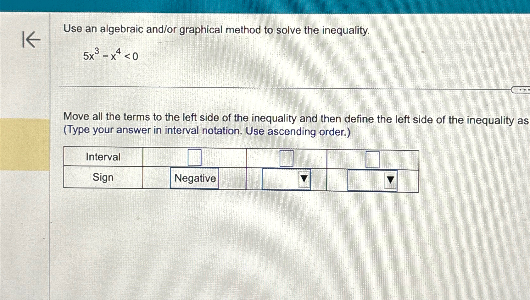 Use an algebraic and/or graphical method to solve the | Chegg.com