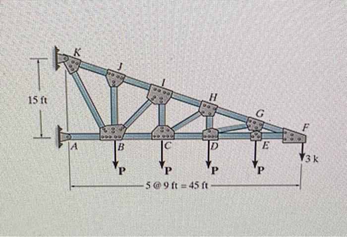 Solved Consider the truss shown in (Figure 1). Assume all | Chegg.com
