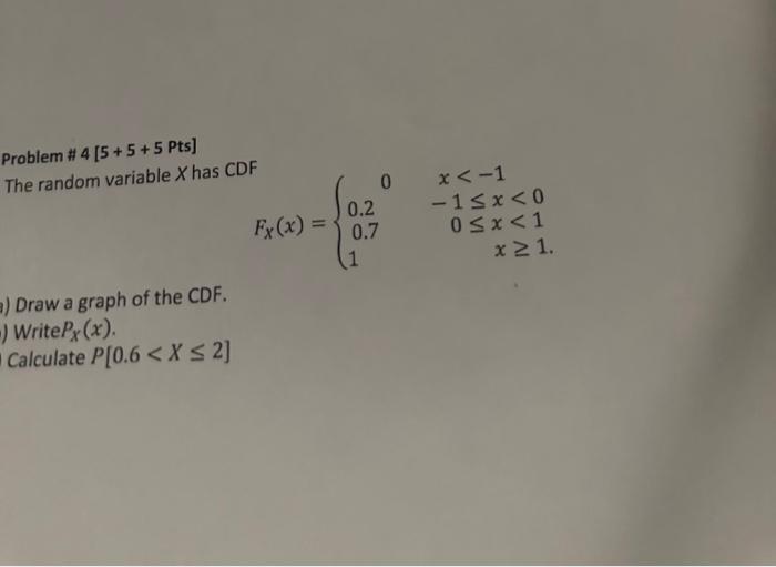 Solved Problem \# 4[5+5+5 Pts ] The random variable X has | Chegg.com