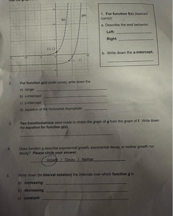 Solved For function g(x) (solid curve), write down the a) | Chegg.com
