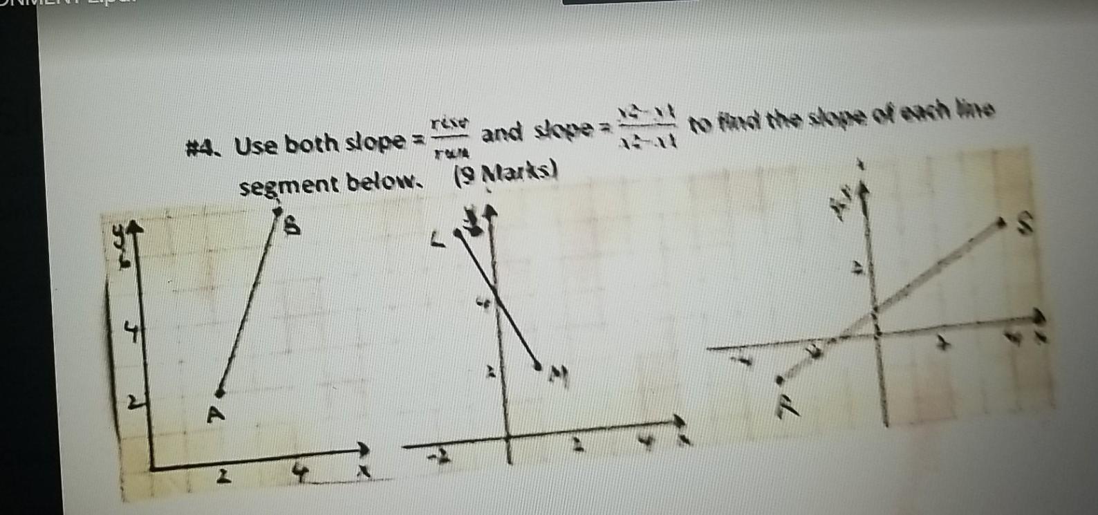 Solved rese to find the speech inne #4. Use both slope = and | Chegg.com