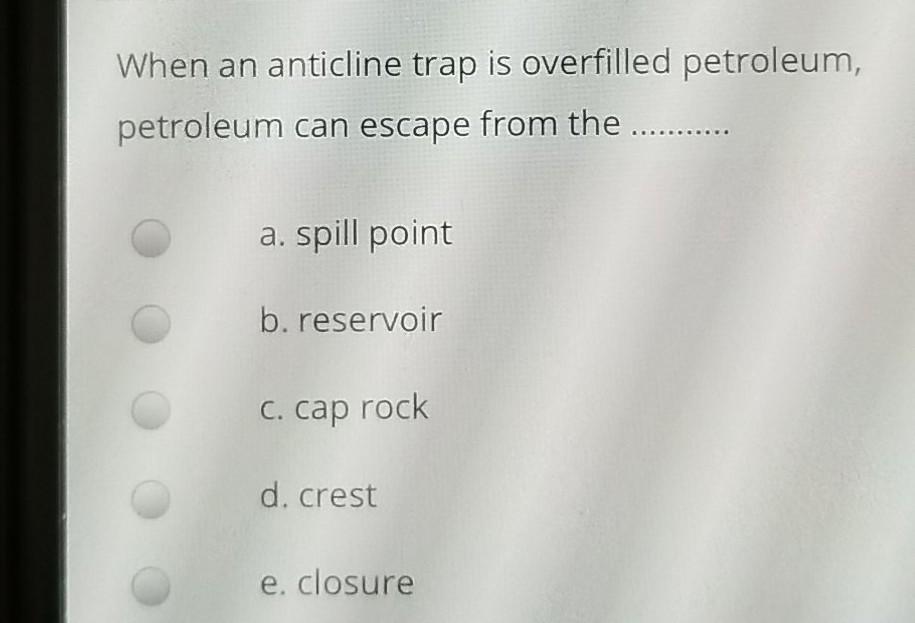 Solved When an anticline trap is overfilled petroleum, | Chegg.com