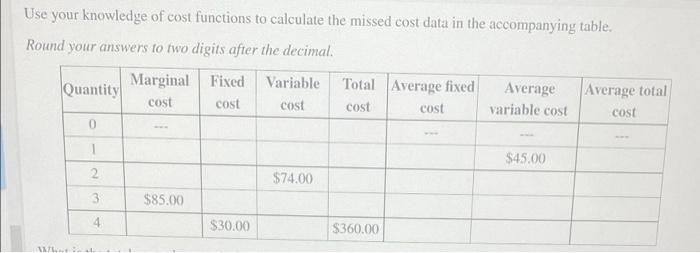 Solved Use your knowledge of cost functions to calculate the | Chegg.com