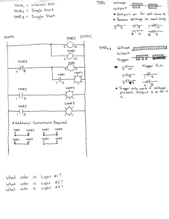 TMR, = TMR₂ = TMR 3 = Z4VDC TMR3 - the 8 1 TMRZ TMR3 | Chegg.com