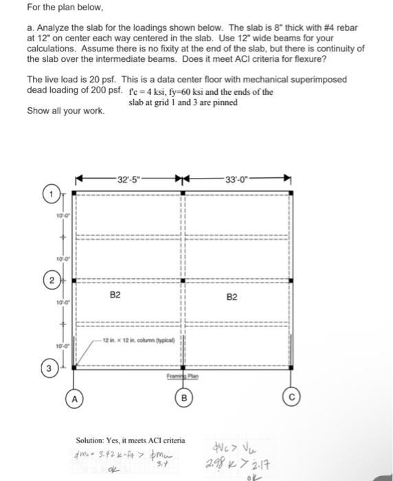 Solved For the plan below, a. Analyze the slab for the | Chegg.com