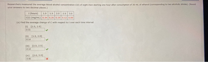 Solved Researchers measured the average blood alcohol | Chegg.com