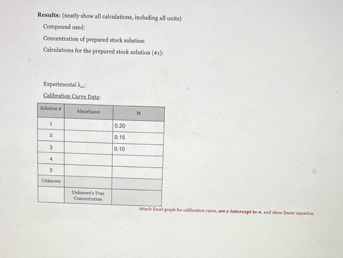 Solved Results: (neatly show all calculations, including all | Chegg.com