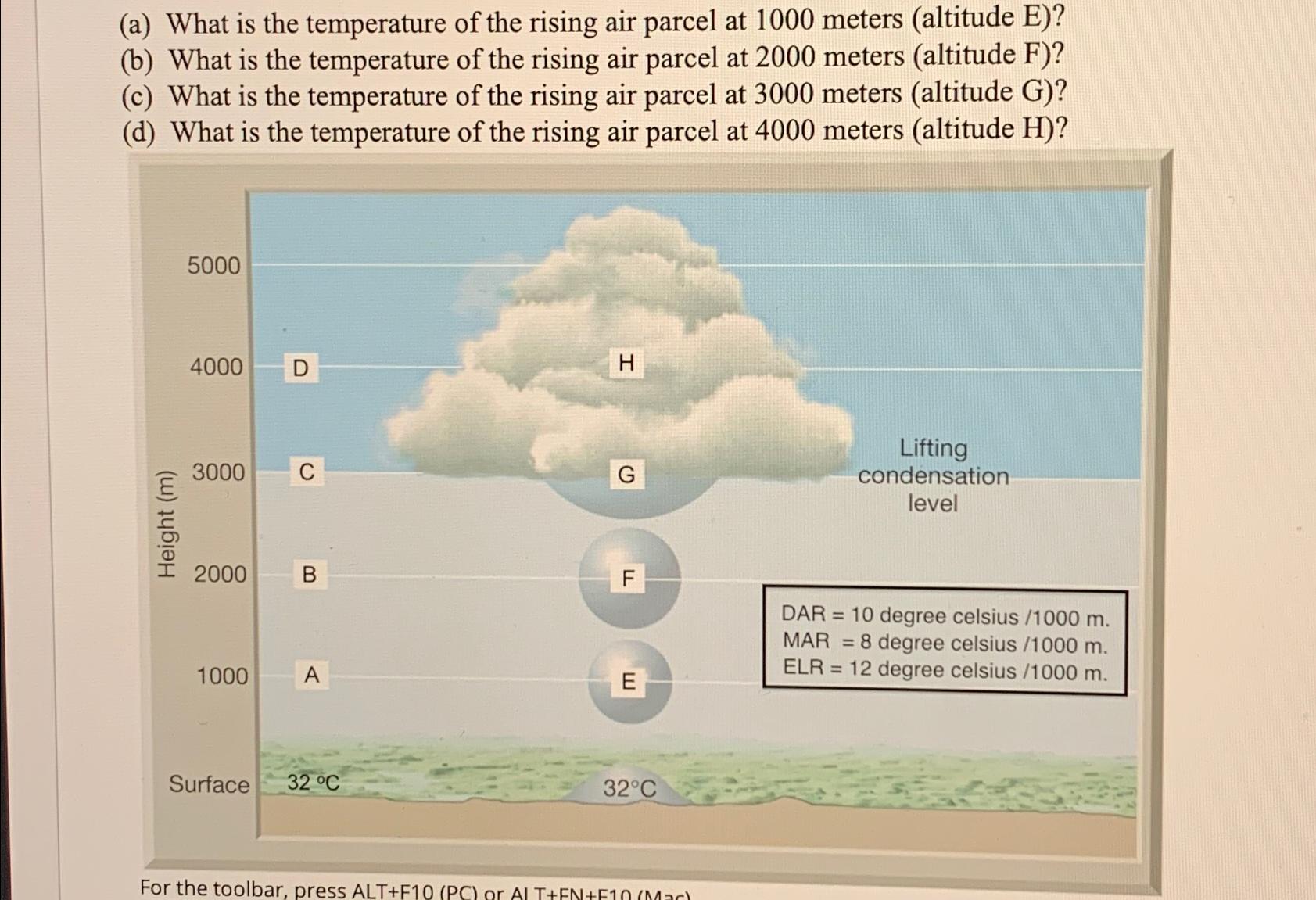 Solved (a) ﻿What is the temperature of the rising air parcel | Chegg.com
