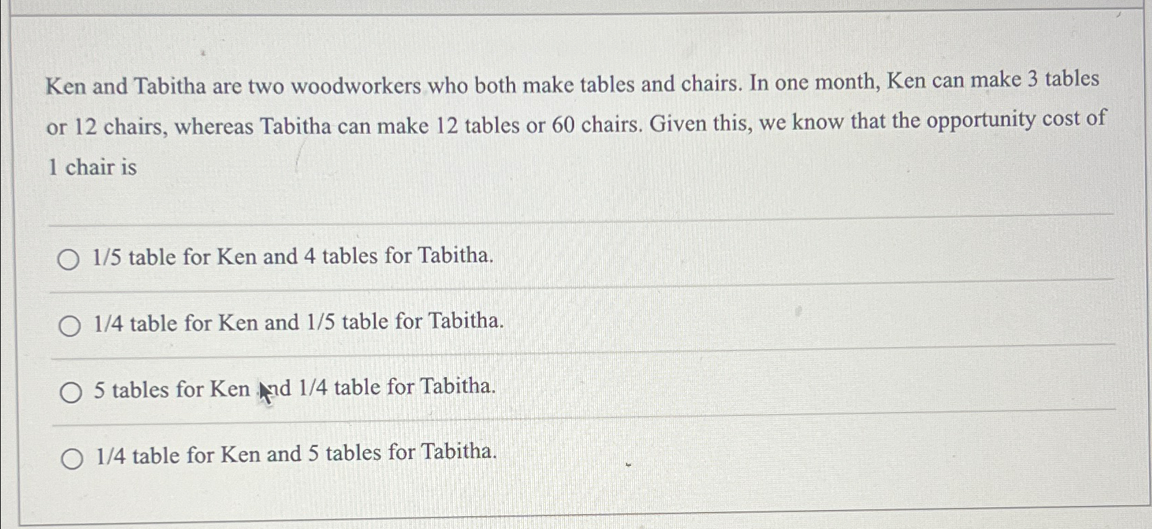 Solved Ken and Tabitha are two woodworkers who both make | Chegg.com