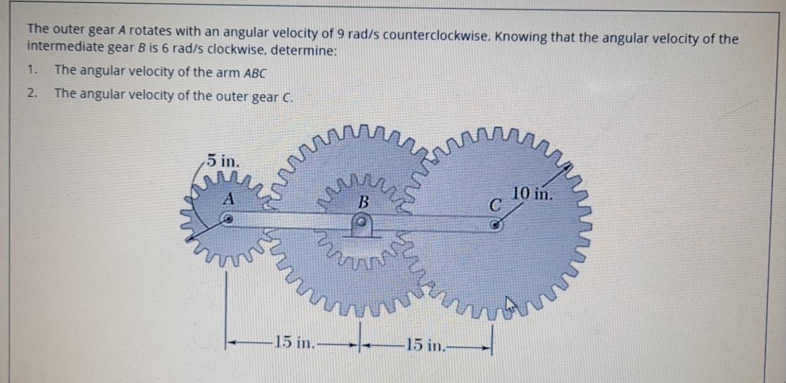 Solved The Outer Gear A Rotates With An Angular Velocity Of