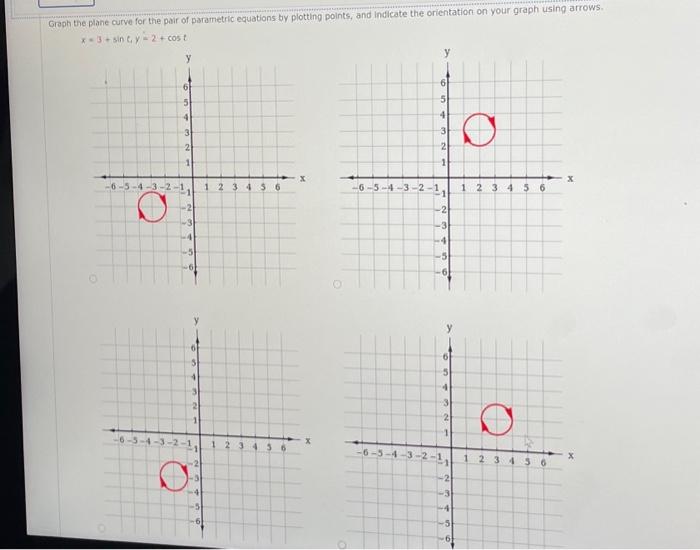 Solved Graph the plane curve for the pair of parametric | Chegg.com