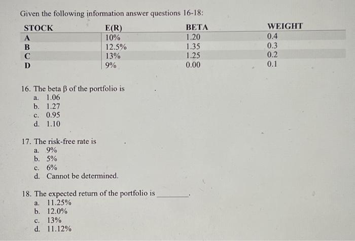 Solved Given the following information answer questions | Chegg.com