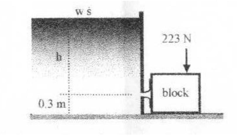 Solved Water flows from a large tank through an orifice of | Chegg.com