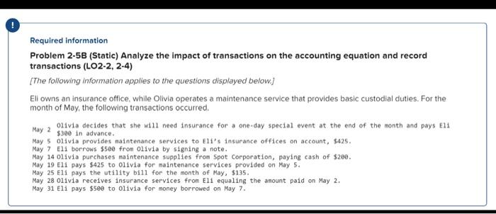 Solved Problem 2-5B (Static) Analyze the impact of | Chegg.com