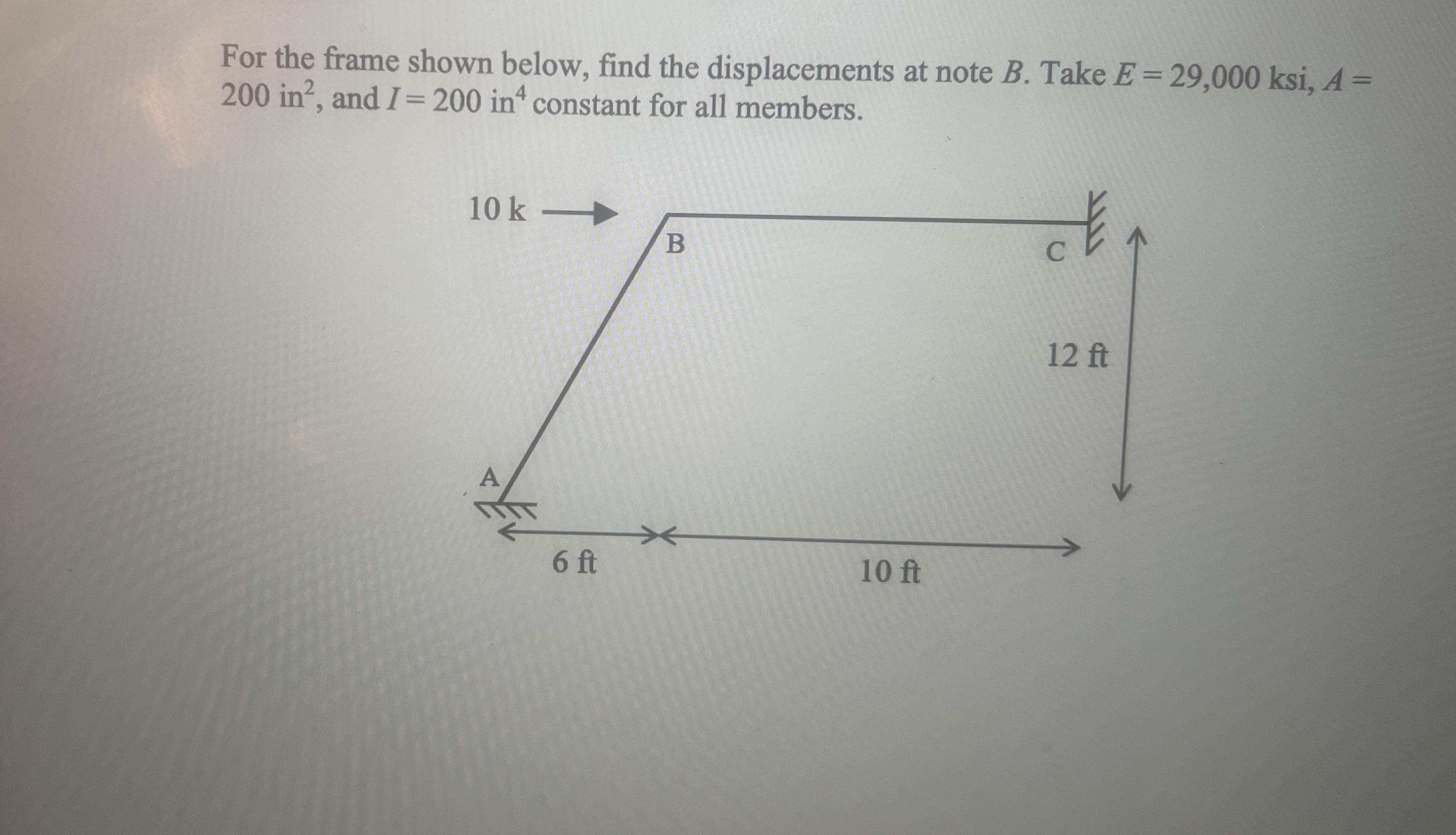 Solved How to solve For the frame shown below, find the | Chegg.com