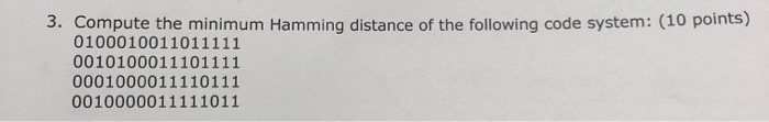 Solved 3. Compute the minimum Hamming distance of the | Chegg.com