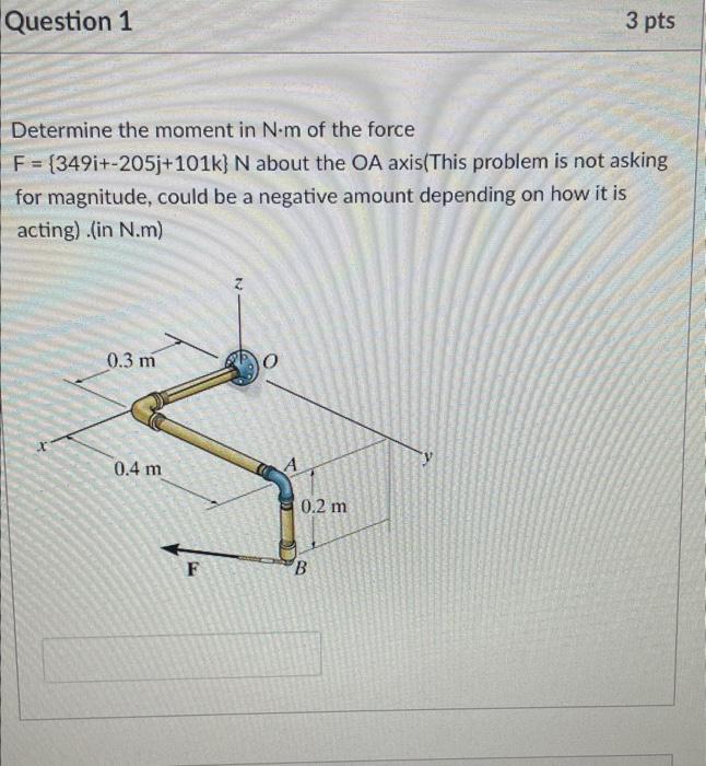 Solved Determine the moment in N⋅m of the force | Chegg.com