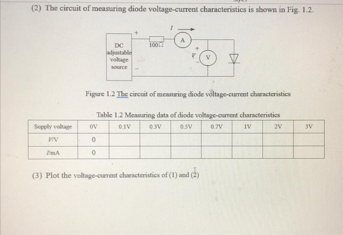 Solved (2) The circuit of measuring diode voltage-current | Chegg.com
