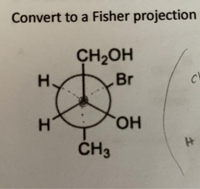 Solved Convert to a Fisher projection CH2OH Br H. cl I OH H | Chegg.com