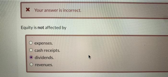Solved * Your answer is incorrect. Equity is not affected by | Chegg.com
