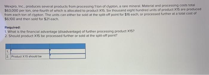 Solved Wexpro, Inc., produces several products from | Chegg.com