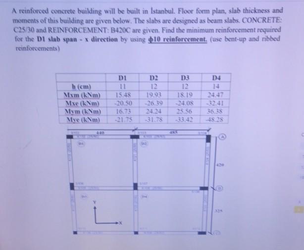 d1 slab span X direction and d4 slab span X direction | Chegg.com