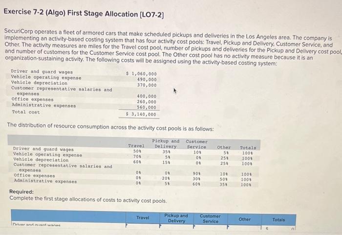 Solved Exercise 7-2 (Algo) First Stage Allocation [LO7-2] | Chegg.com