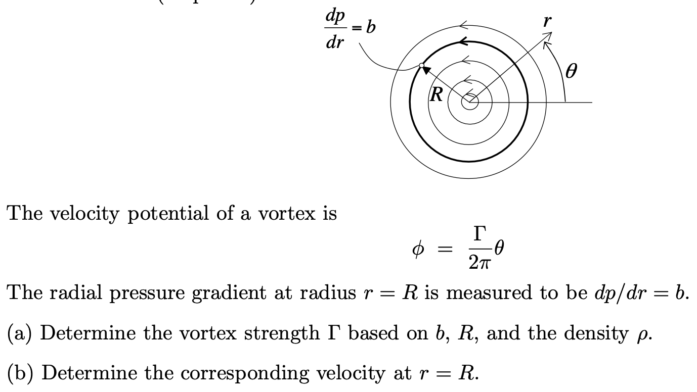 The velocity potential of a vortex isφ=Γ2πθThe radial | Chegg.com