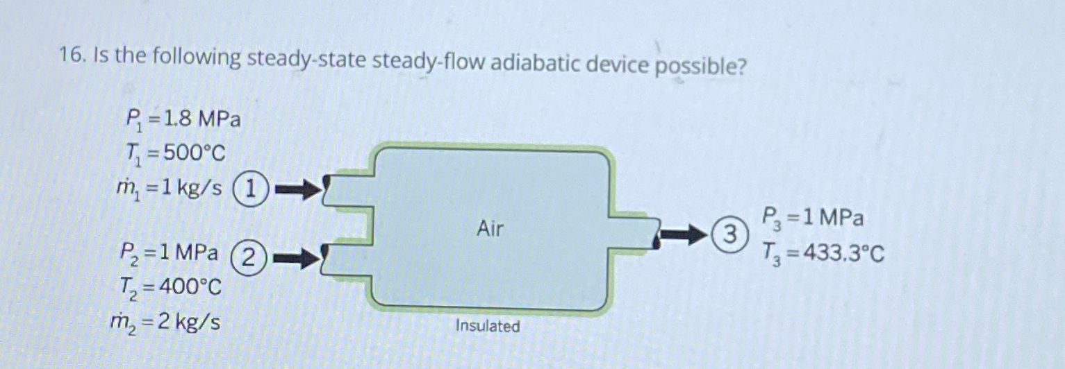 Solved Is the following steady-state steady-flow adiabatic | Chegg.com
