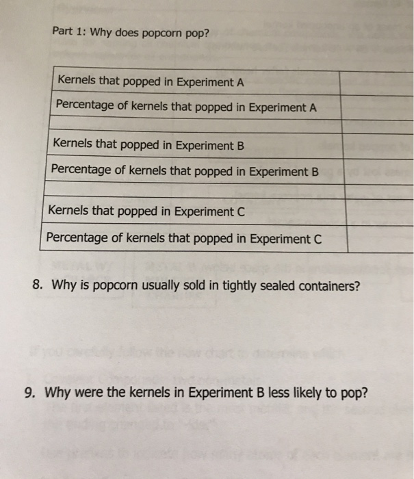Solved Procedure: Part 1: Why does popcorn pop? Experiment | Chegg.com