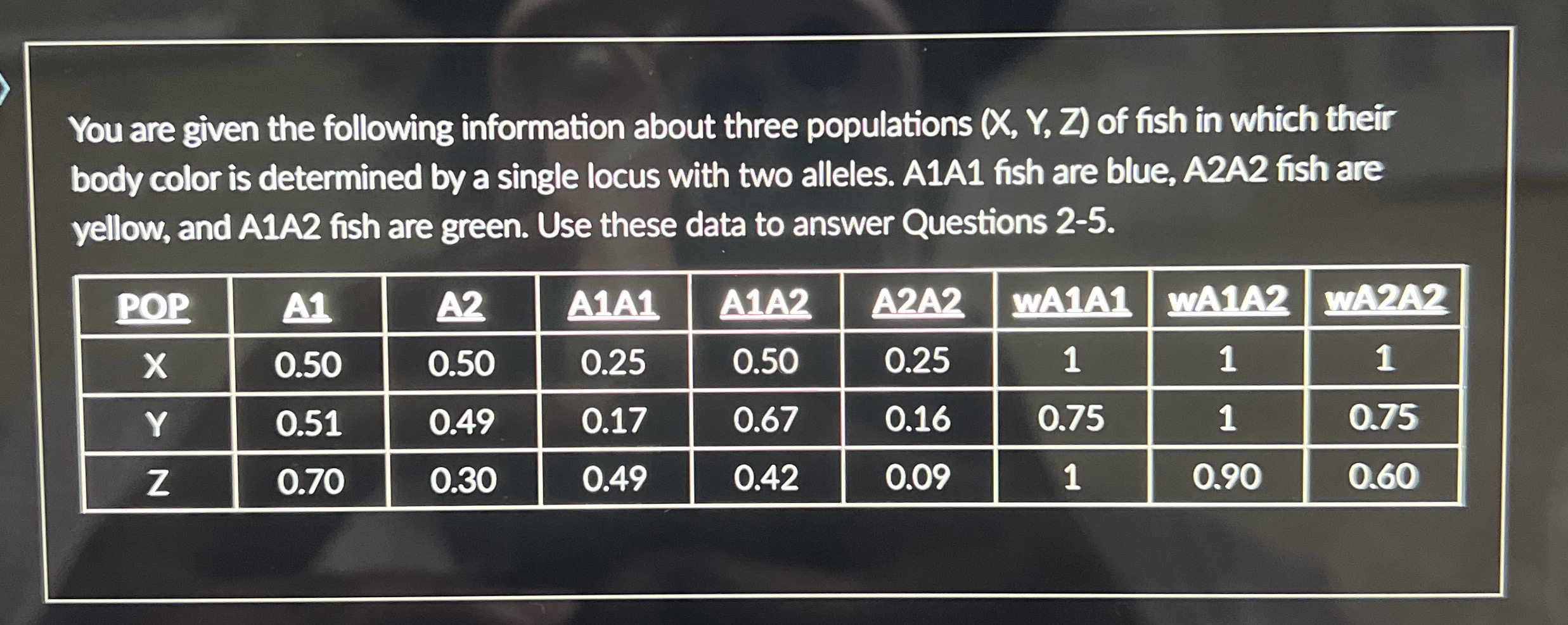 Solved For all populations you selected in Question 2, | Chegg.com