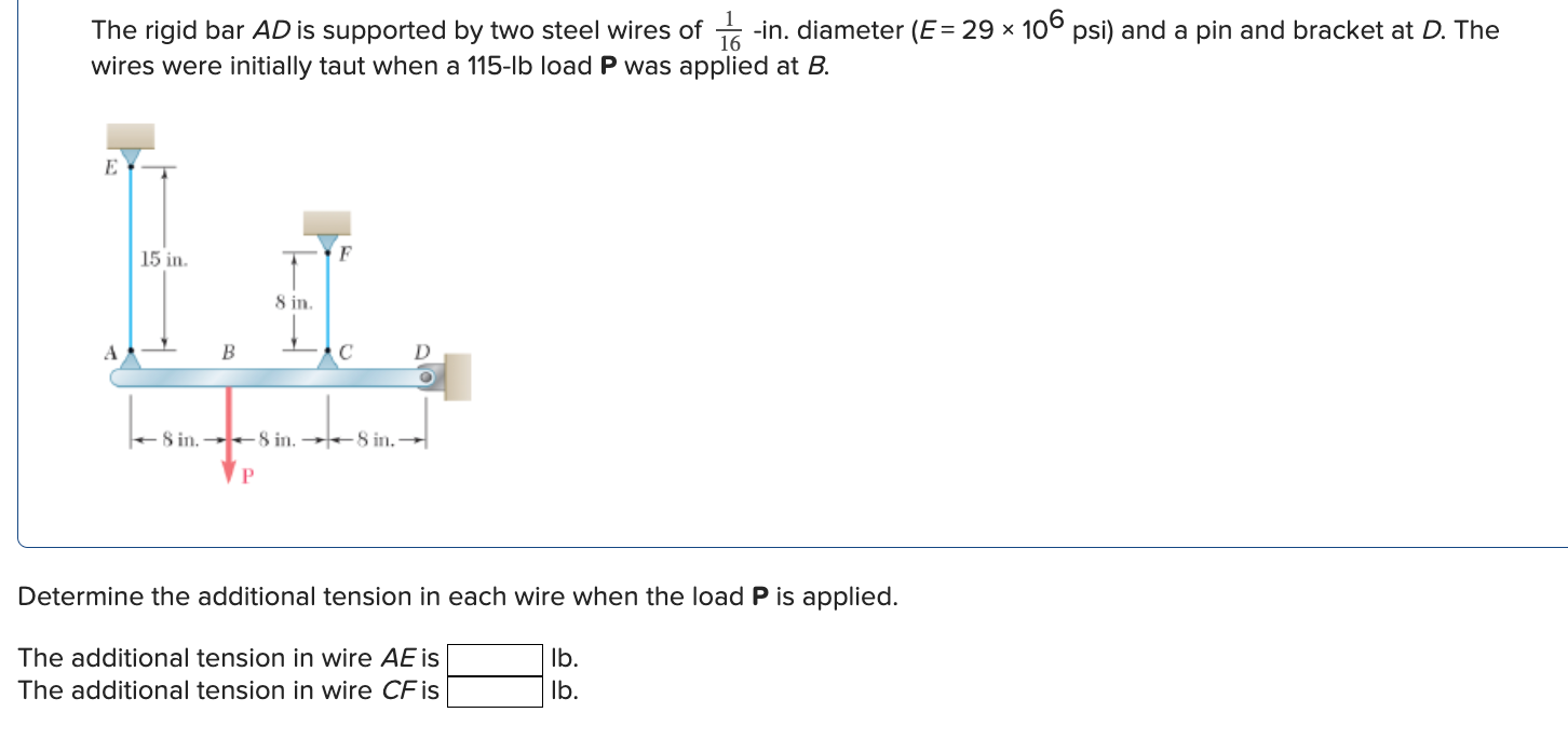 Solved The rigid bar AD ﻿is supported by two steel wires of | Chegg.com