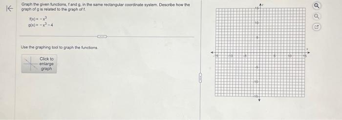 Solved Use the graph of f to find the value f(2). f(2)=Graph | Chegg.com