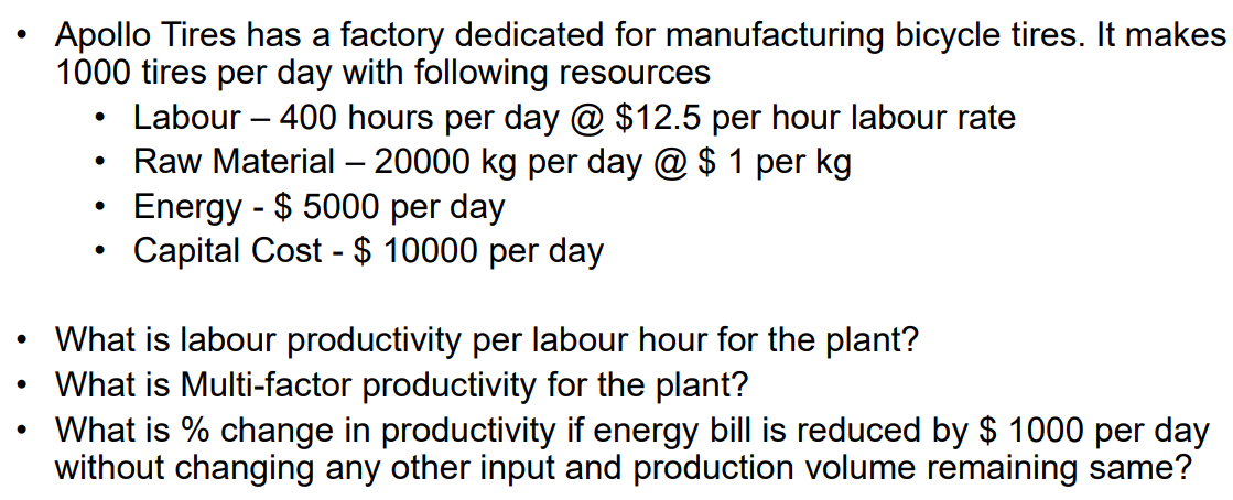 Solved What is labour productivity per labour hour for the | Chegg.com