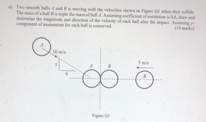 Solved a) Two smooth balls A and B is moving with the | Chegg.com