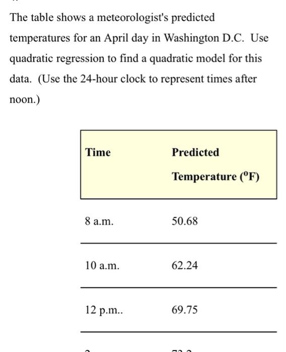 Solved The table shows a meteorologist's predicted | Chegg.com