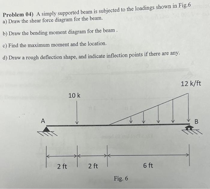 Solved Problem 04) A simply supported beam is subjected to | Chegg.com