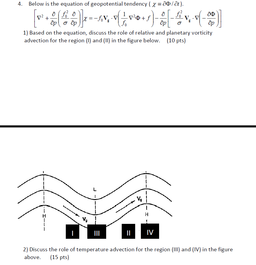 Solved Below is the equation of geopotential tendency | Chegg.com