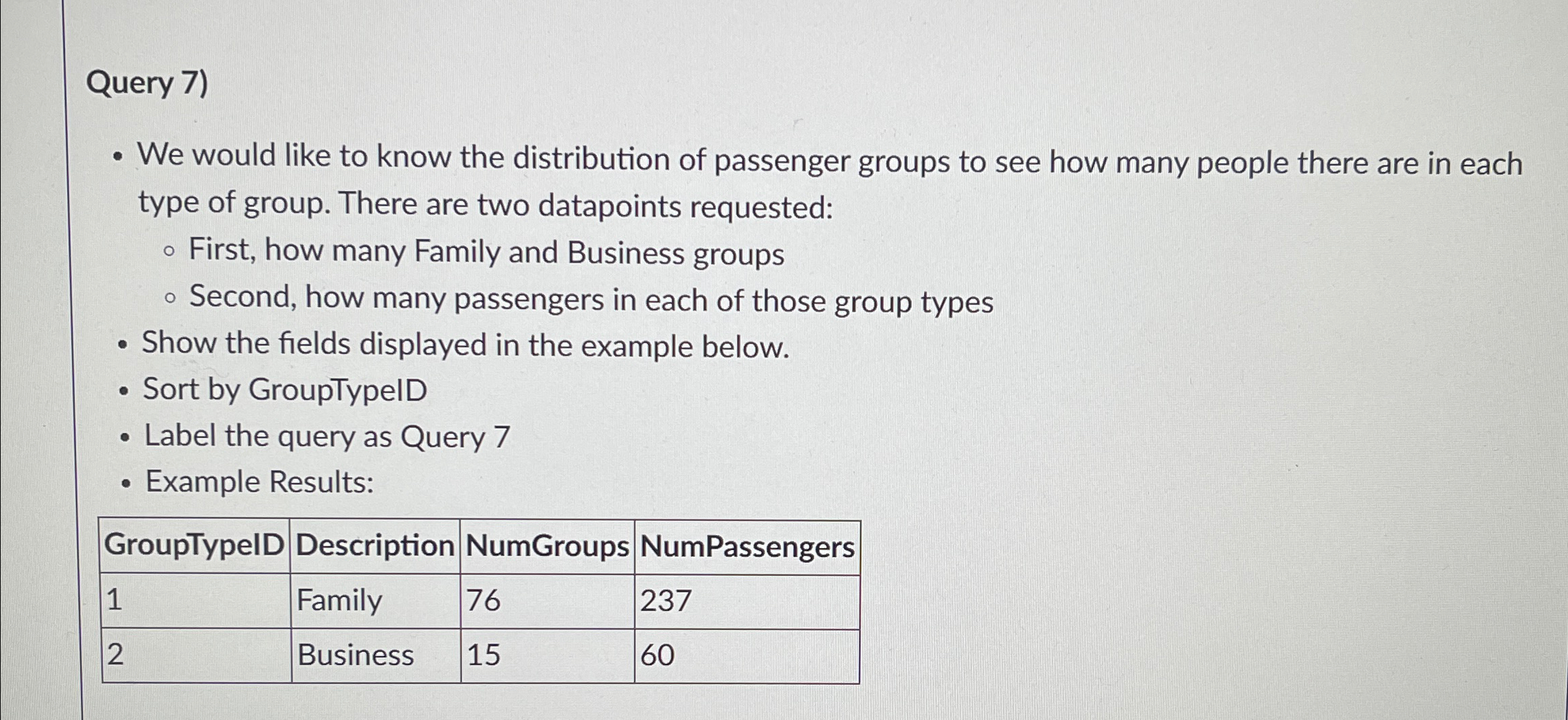 Solved Query 7)We would like to know the distribution of | Chegg.com