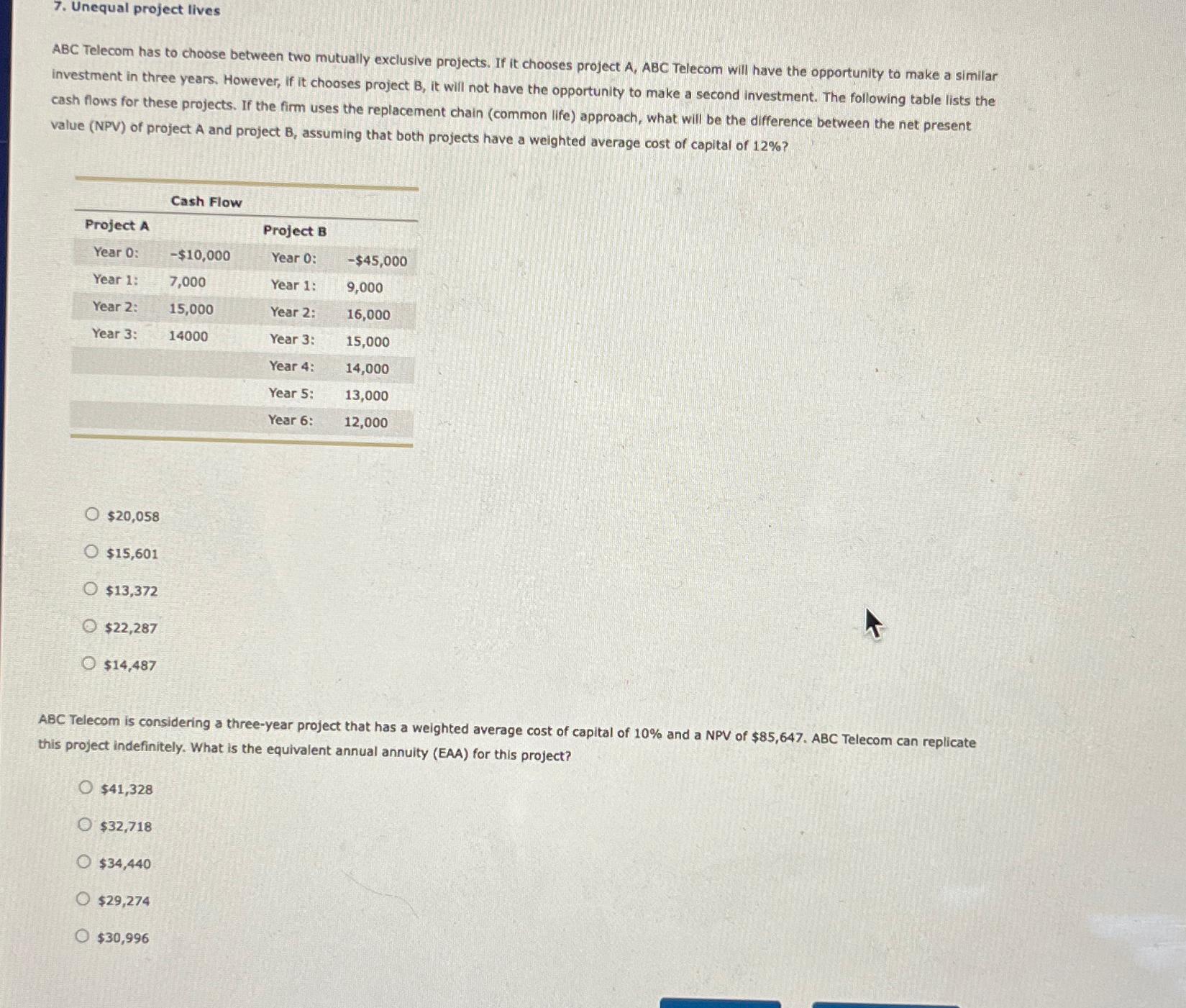 Solved Unequal project livesABC Telecom has to choose | Chegg.com