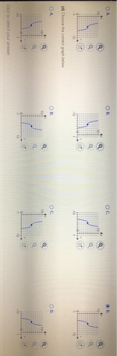 Solved Sketch the graph of a differentiable function y) | Chegg.com