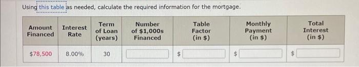 Solved Using this table as needed, calculate the required | Chegg.com