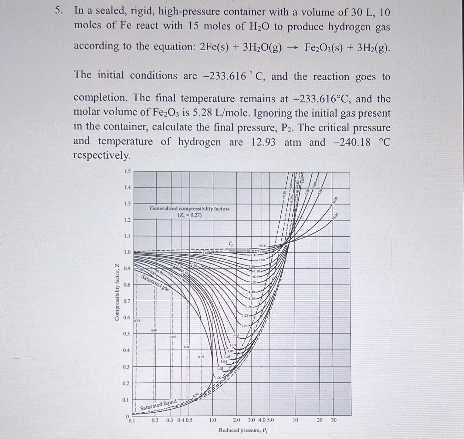 Solved In a sealed, rigid, high-pressure container with a | Chegg.com