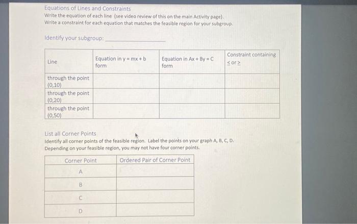 Solved Equations of Lines and Constraints Write the equation | Chegg.com