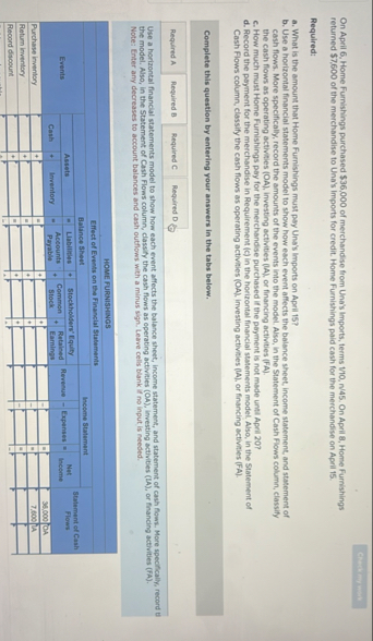Use a horizontal financial statement model to show | Chegg.com