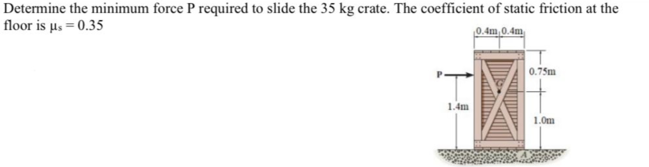 Solved Determine the minimum force P ﻿required to slide the | Chegg.com
