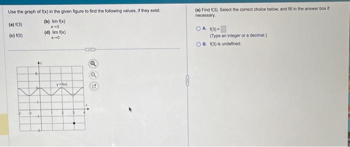 Solved Use the graph of f(x) in the given figure to find the | Chegg.com
