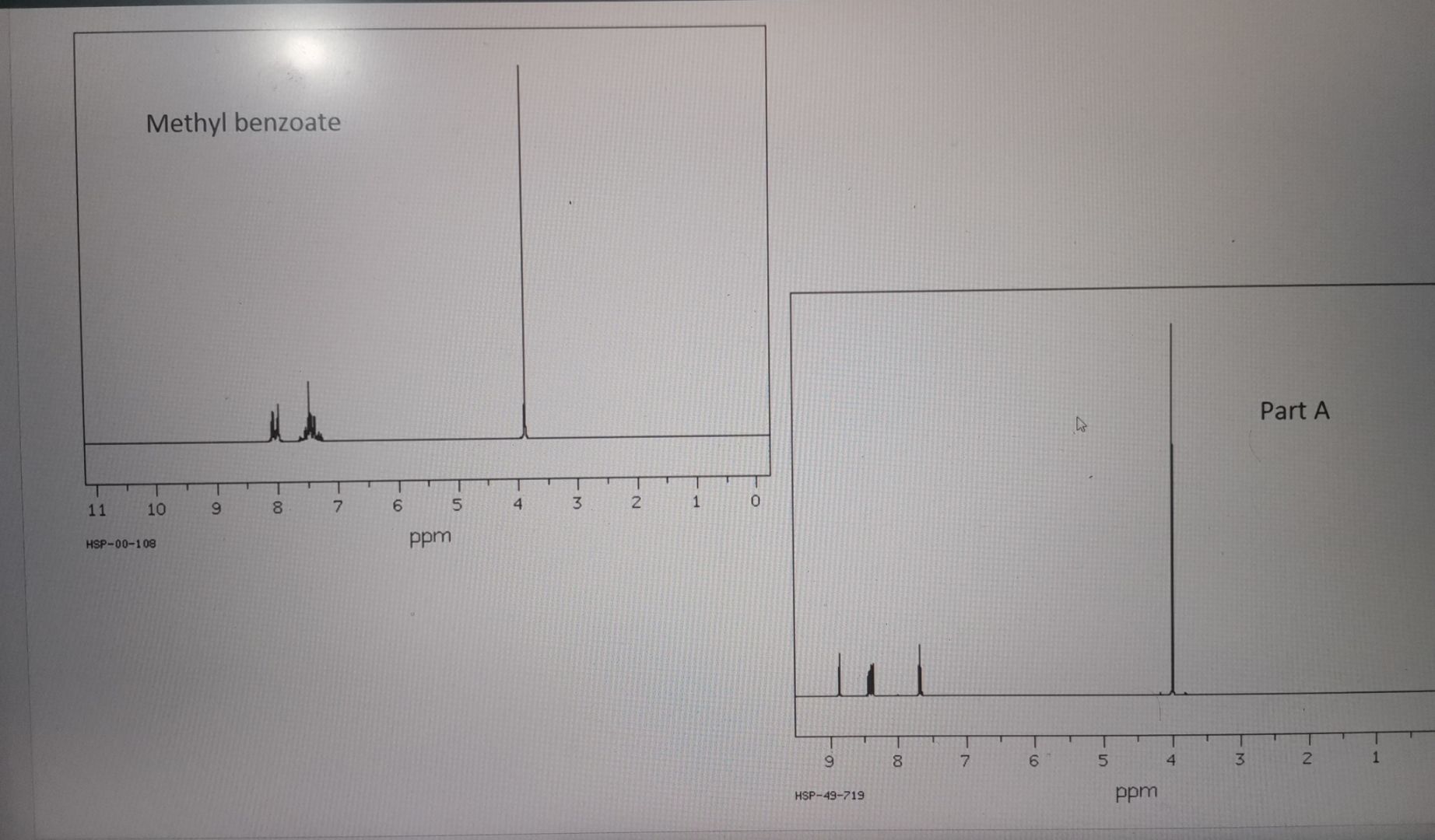 Solved Look at the link for PROTON NMR. ﻿Compare the spectra | Chegg.com
