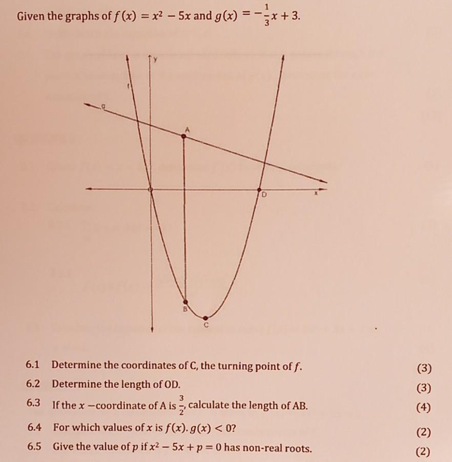 Solved Given The Graphs Of F X X2−5x And G X −31x 3 6 1