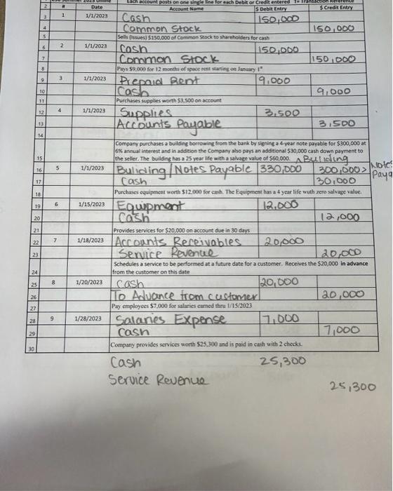 Solved Fill in the blank page please | Chegg.com